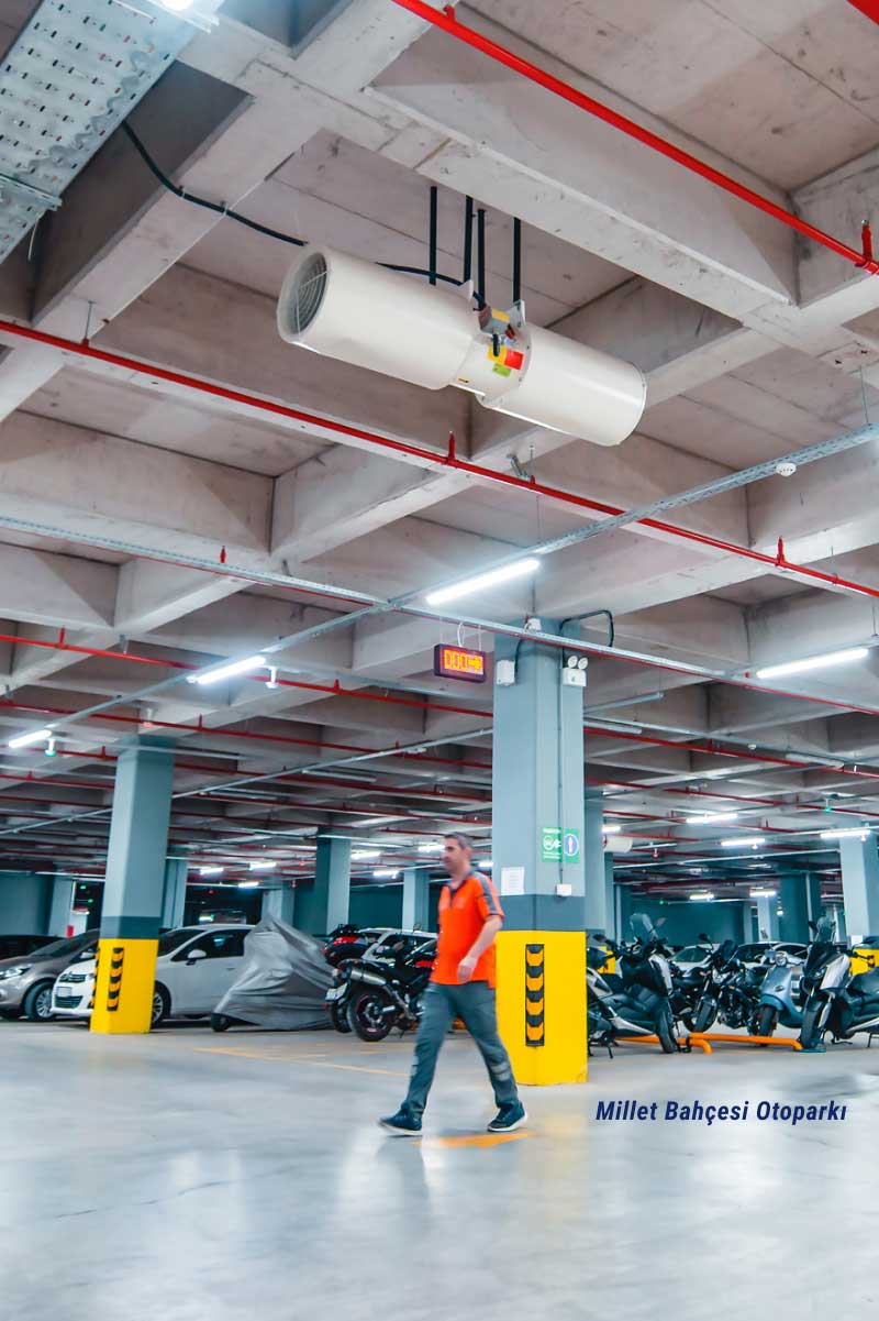 Bursa Otoparkları - BURULAŞ